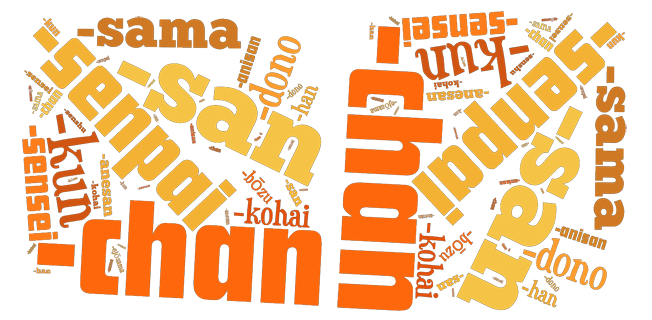 San, Sama, Kun, & Chan khác gì nhau ? – Nippon Kiyoshi